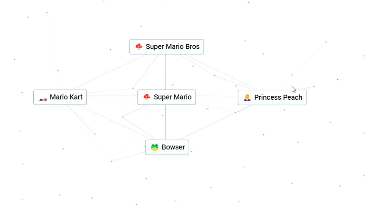 How To Create Super Mario In Infinite Craft - Recipes