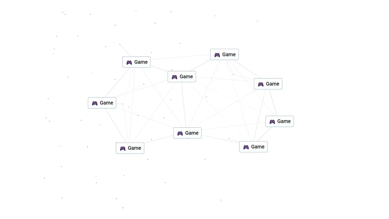 Infinite Craft: How To Make A Video Game (Recipe Combos)