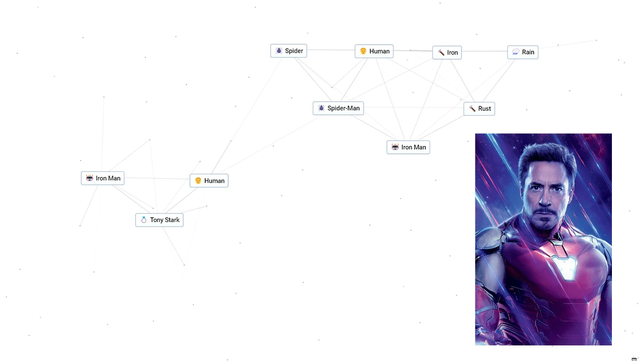 How to Make Iron Man and Tony Stark in Infinite Craft