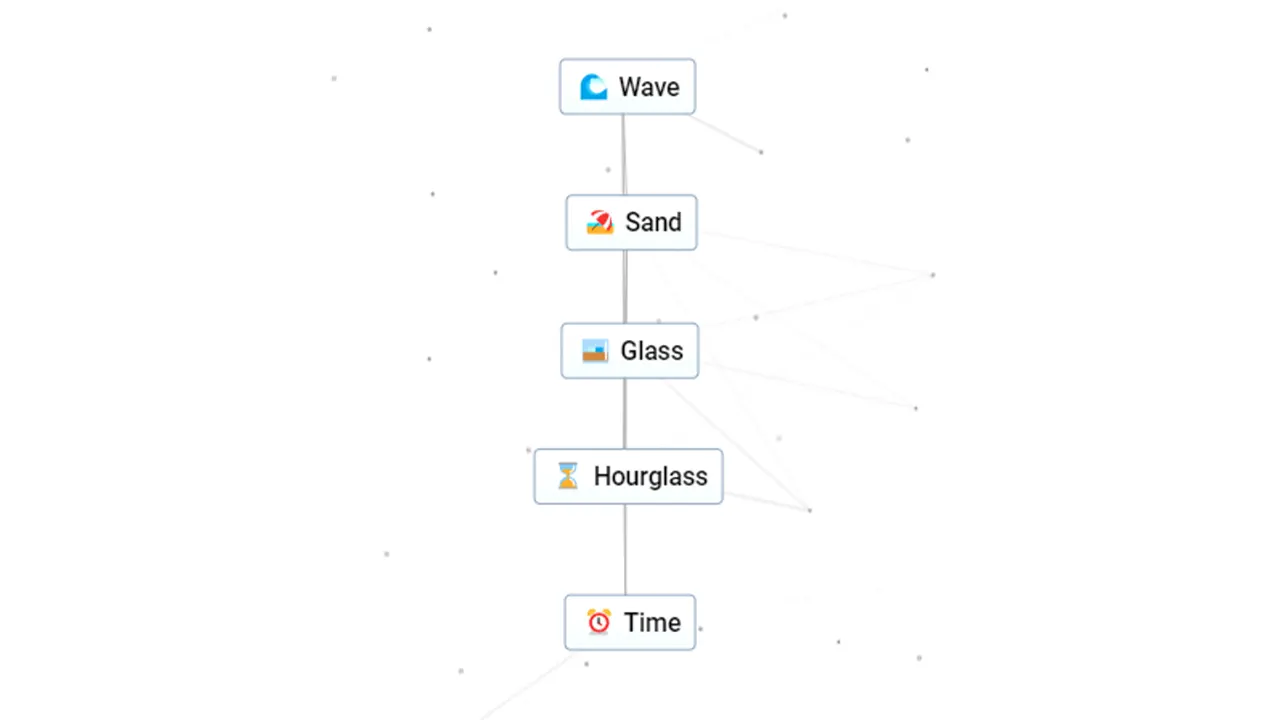 How to Make Time - Infinite Craft Guide