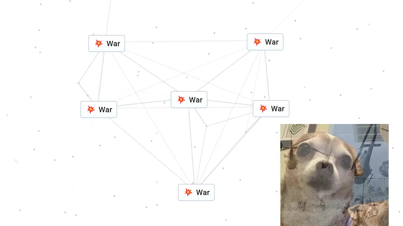 How To Make War In Infinite Craft (Recipe) - Gamer Tweak