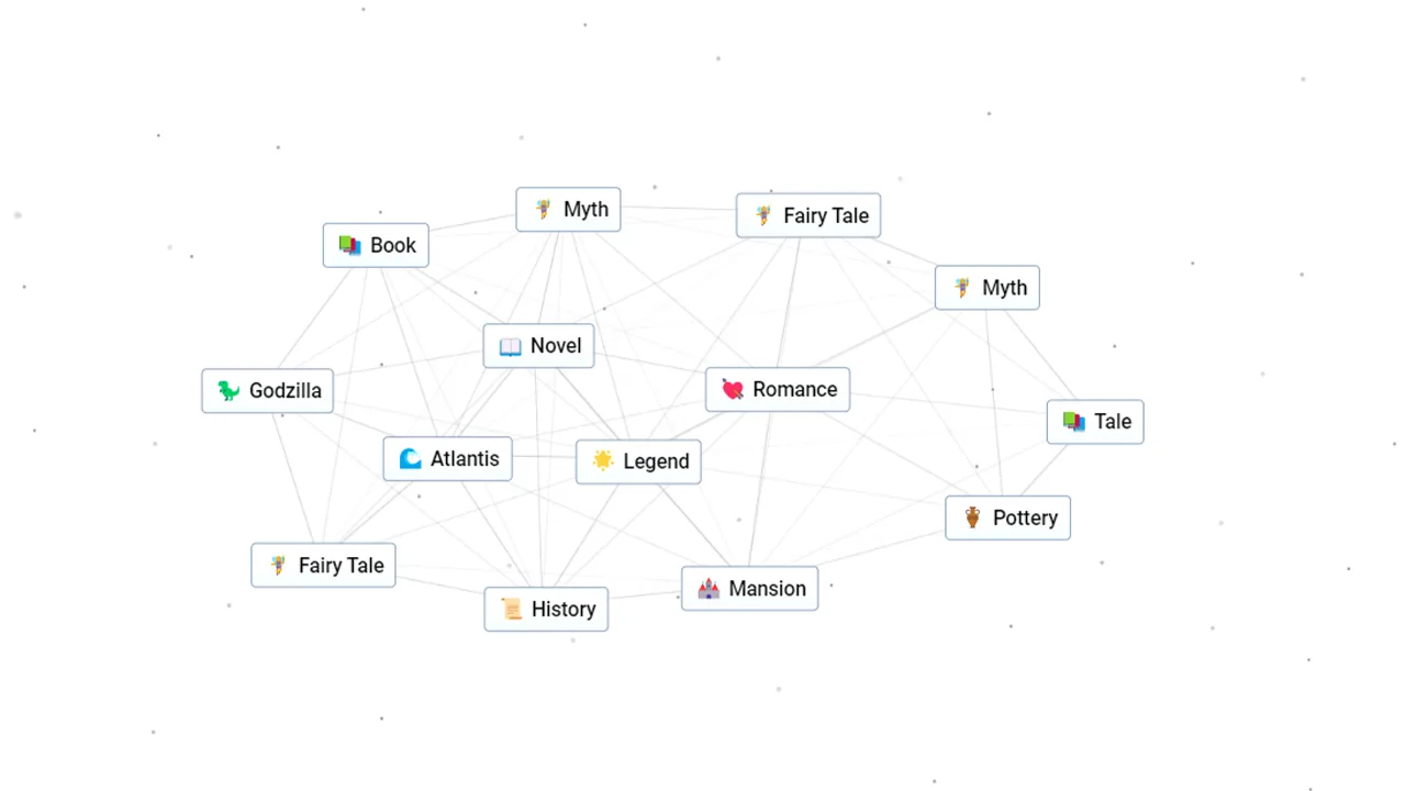 Infinite Craft: How to Make Story (Love, Horror & More)