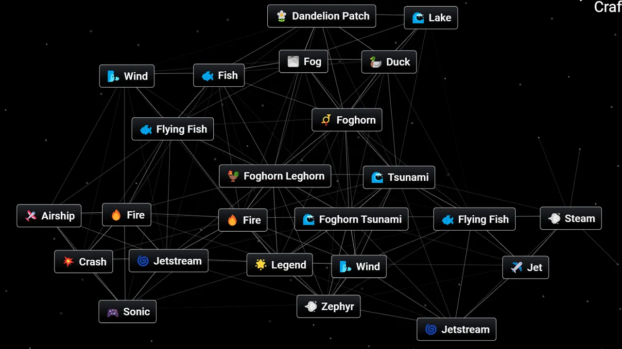 How To Make Sonic In Infinite Craft and Sonic the Hedgehog