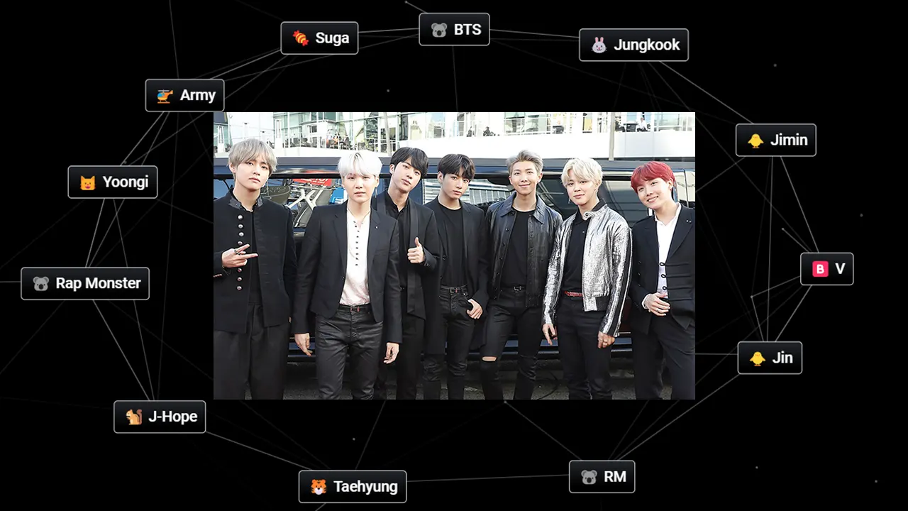 How To Make All BTS Members In Infinite Craft - Gamer Tweak