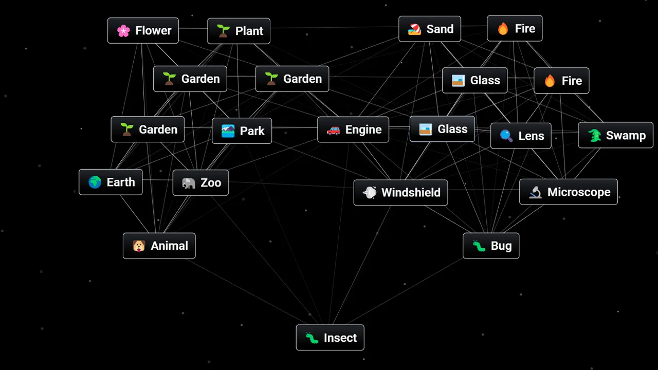 How To Get Insect In Infinite Craft - Gamer Tweak