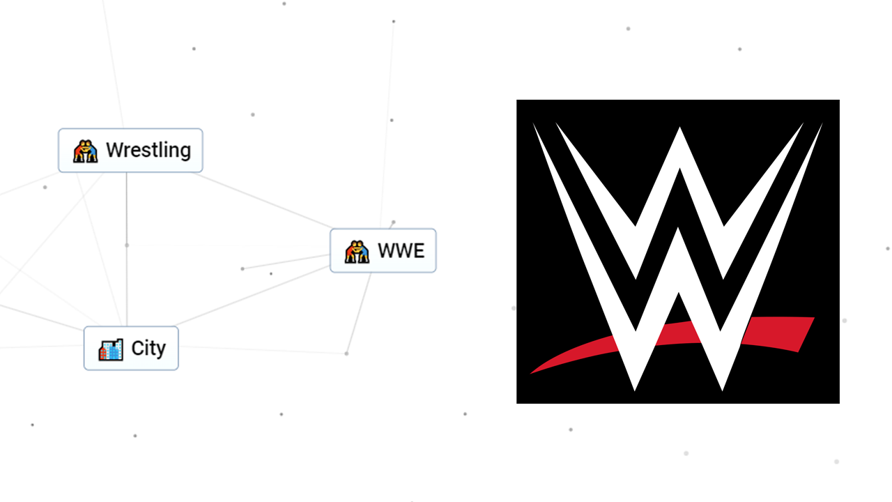How To Make WWE In Infinite Craft