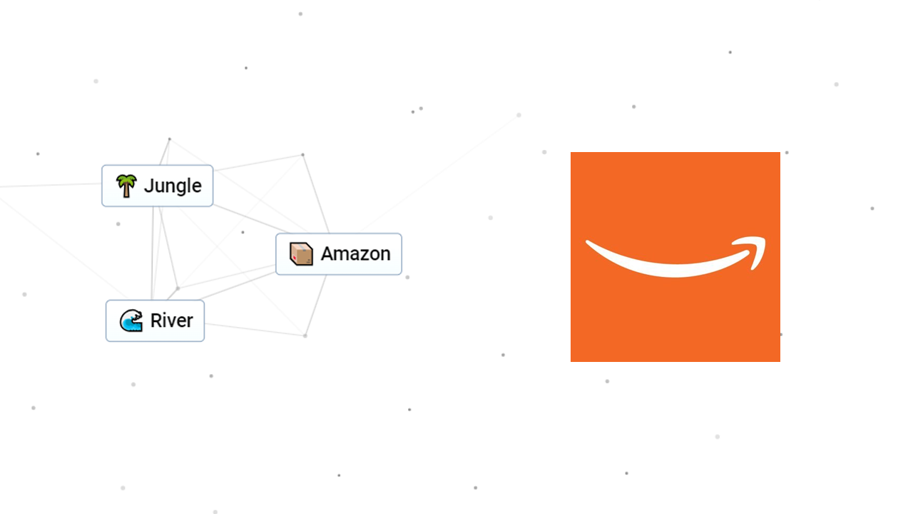 How To Get Amazon In Infinite Craft (Recipe Guid