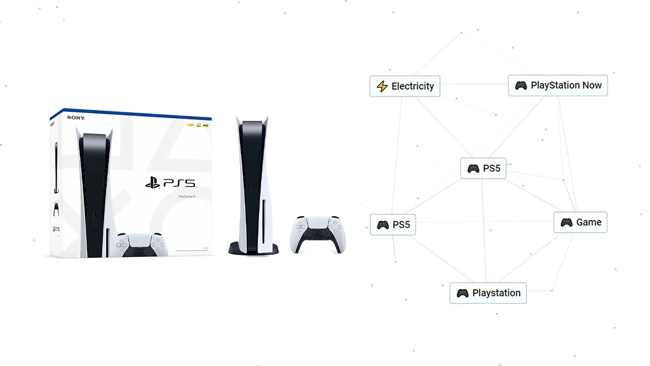 Infinite Craft: How To Make PS5 And PlayStation (Recipe)