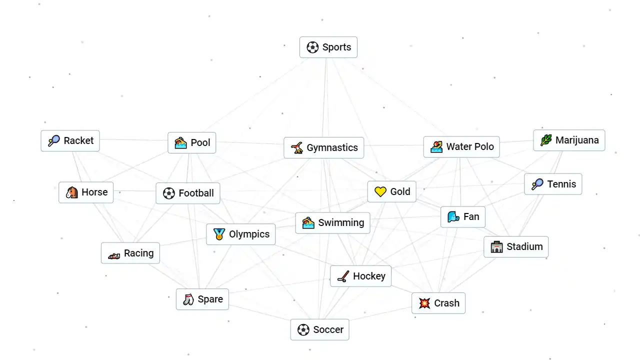 How To Make Sports In Infinite Craft (Recipe Guide)