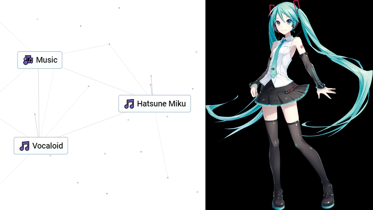 How To Get Hatsune Miku And Vocaloid In Infinite Craft