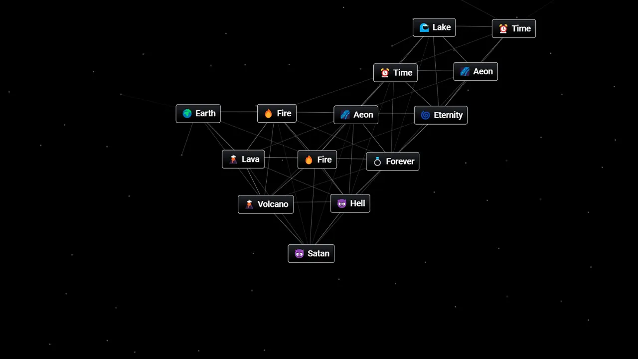 How To Make Devil Or Satan In Infinite Craft - Gamer Tweak
