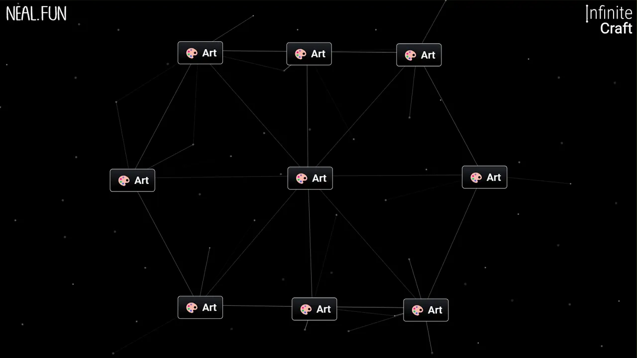 How To Make Art In Infinite Craft (Combinations and Recipe) - Gamer Tweak
