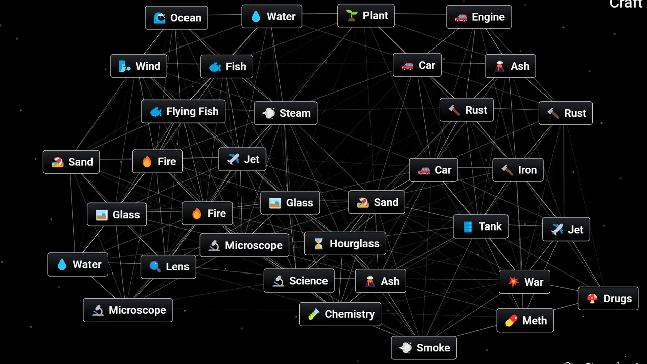 How To Make Drugs In Infinite Craft (Combos & Recipe) - Gamer Tweak