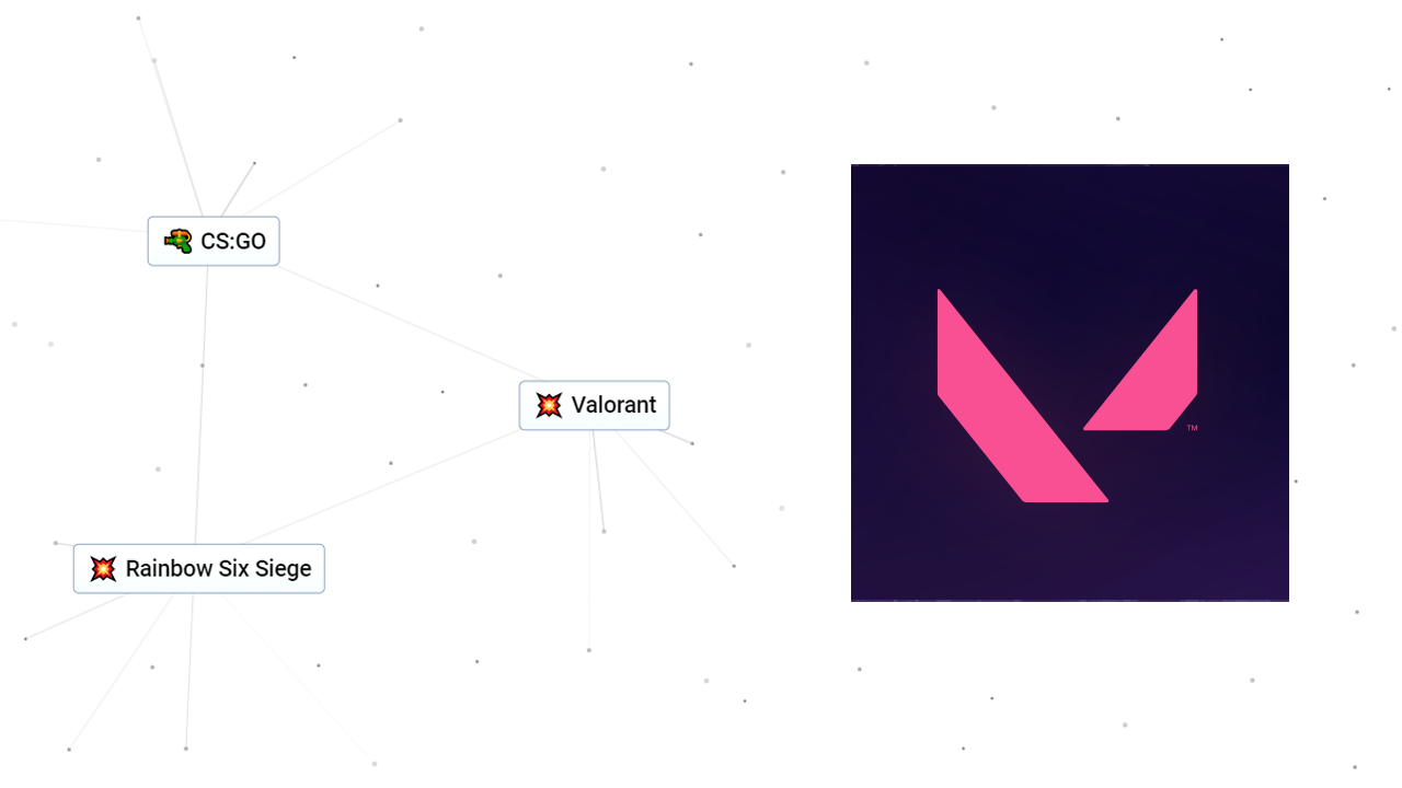 How To Make Valorant In Infinite Craft
