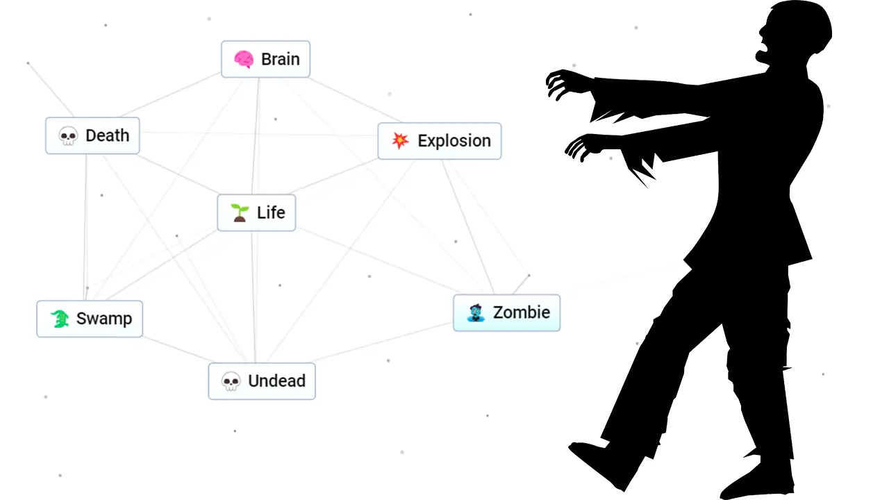 How To Make Zombie In Infinite Craft - Gamer Tweak