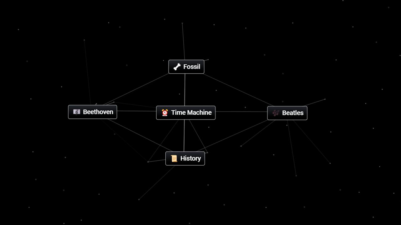 Infinite Craft Time Machine Crafting Guide - Recipe & Combo