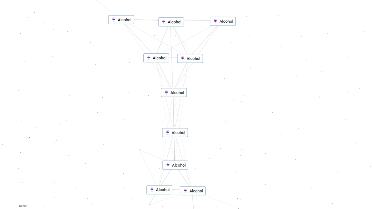 How to Make Alcohol in Infinite Craft