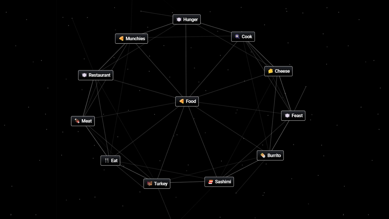 How to Make Food in Infinite Craft - Gamer Tweak