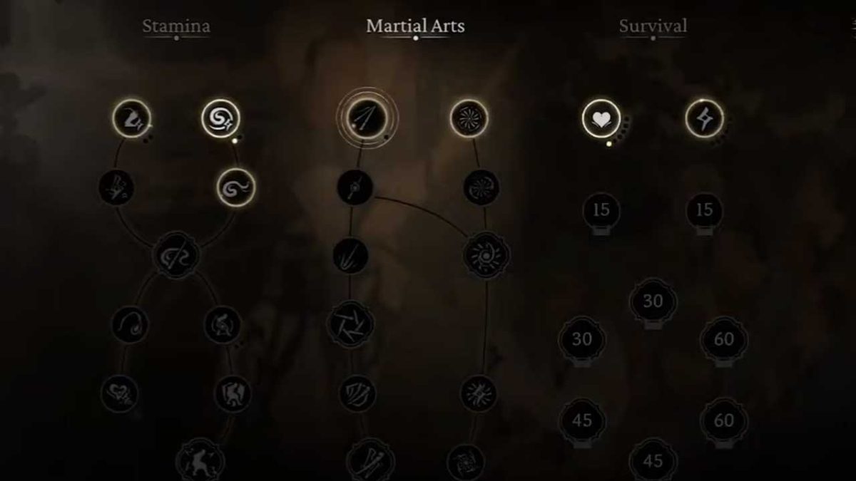 Black Myth Wukong Skill Guide - Beginner Tips