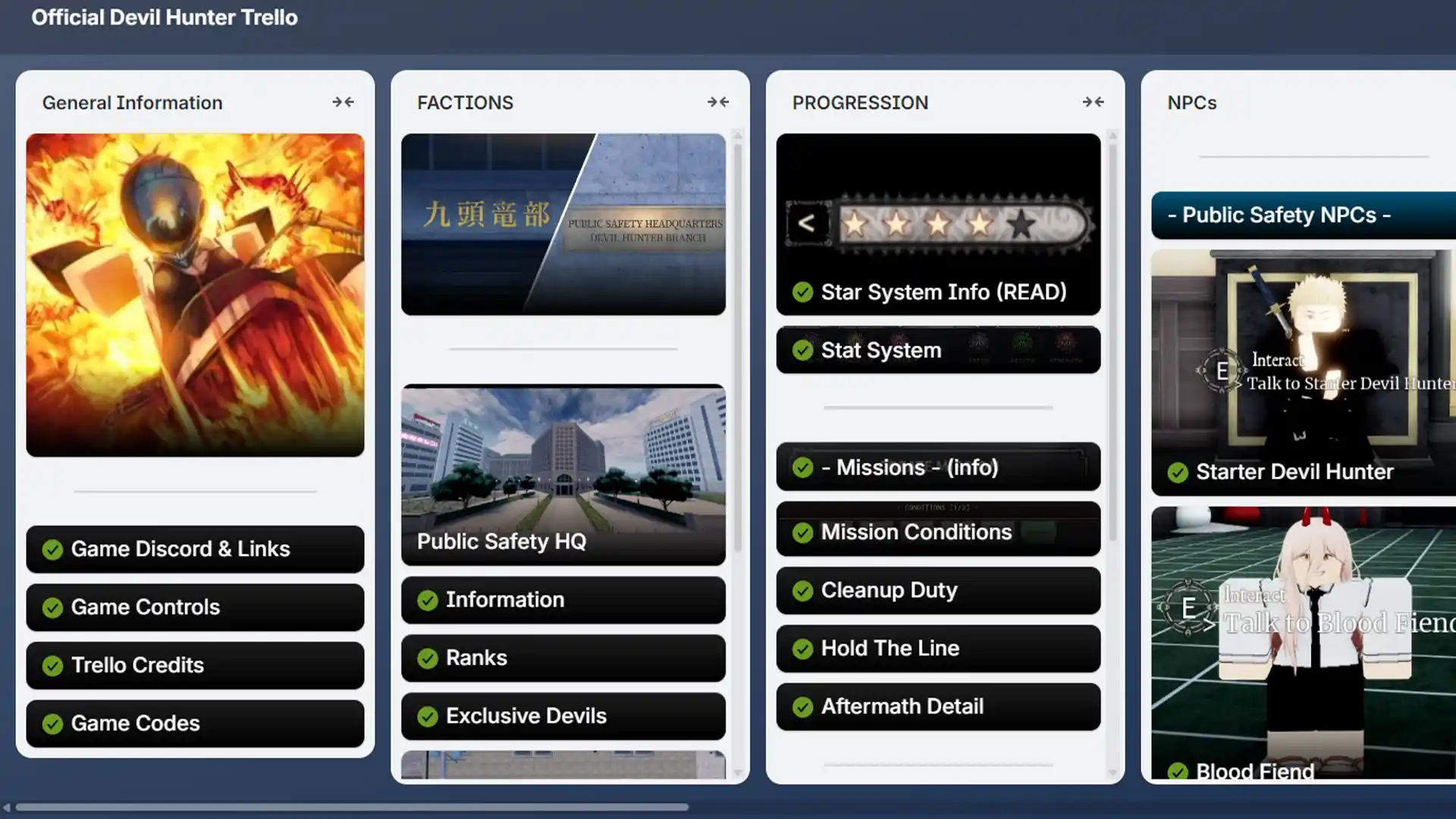 Devil Hunter Trello and Discord Links Guide - Gamer Tweak